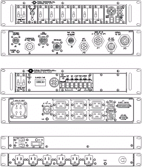 Rugged Power Distribution Units (PDU)